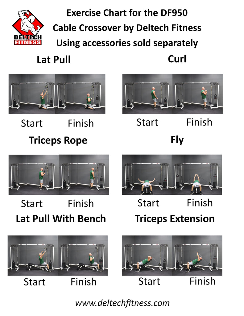 Home Fitness Equipment, weightlifting equipment – Deltech Fitness