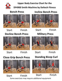 Linear Bearing Smith Machine (DF4900) – Deltech Fitness